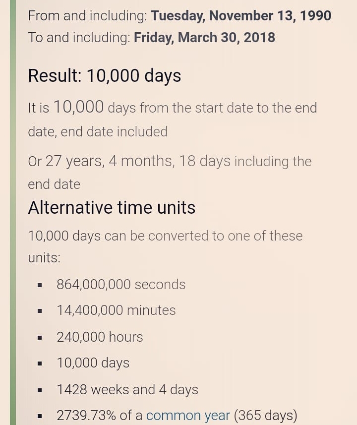 The 10,000th Day – Ten Thousand Days